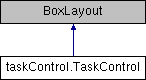 Haptic Environment: taskControl.TaskControl Class Reference
